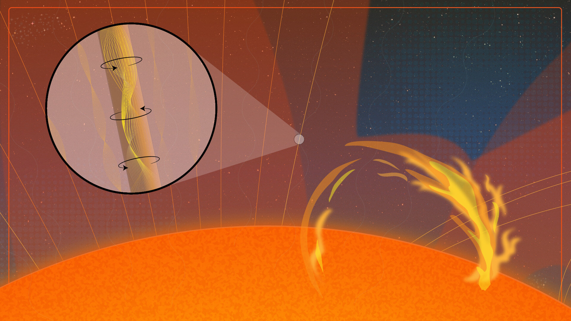 Descubren ondas solares que podrían alimentar la corona solar - SKYCR ...